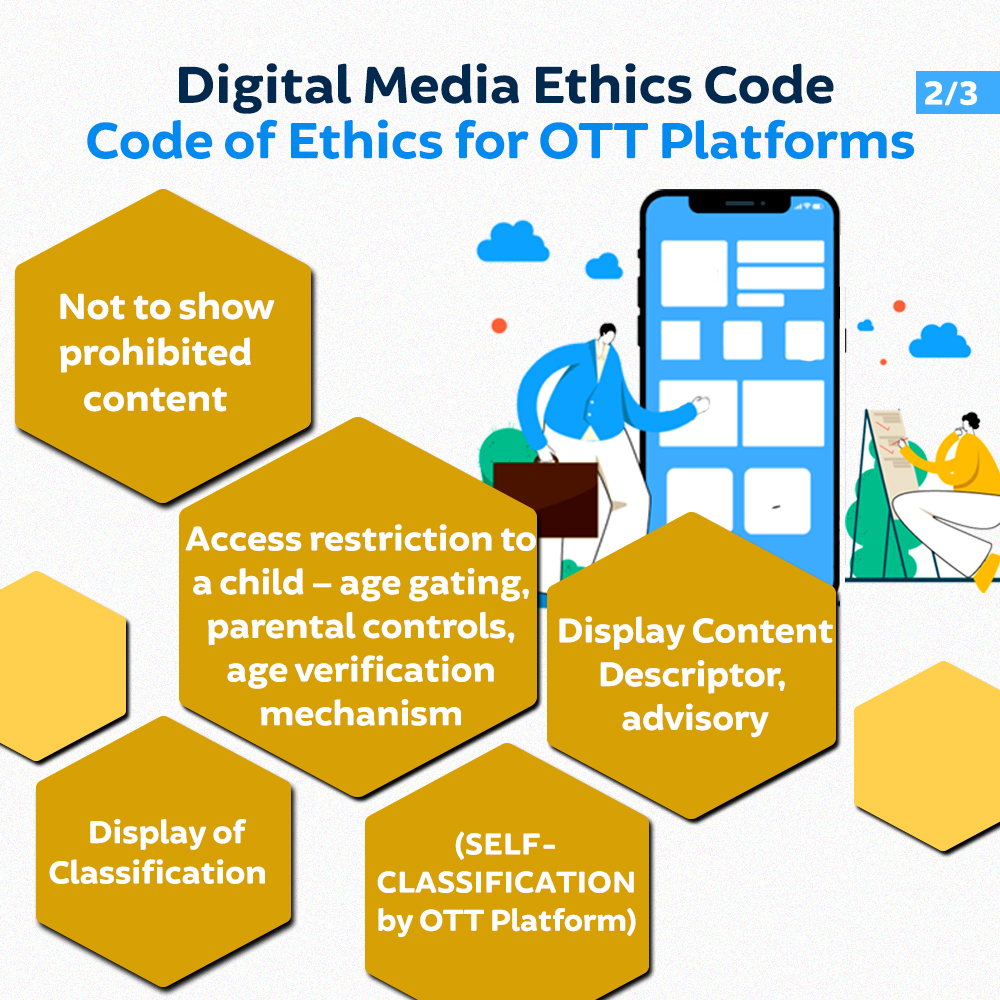 Government notifies Information Technology Rules 2021 :: Consulate ...